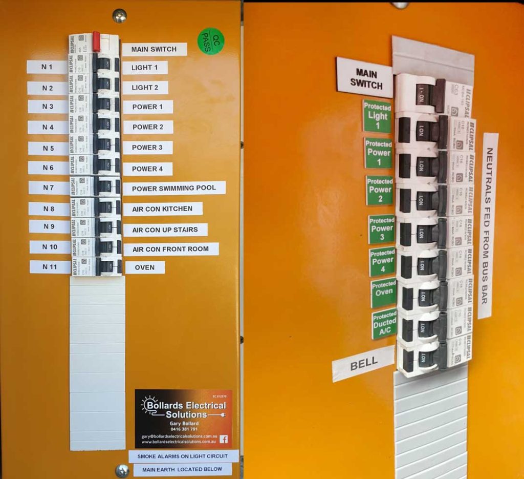 Electrical Switchboards - Perth Electricians